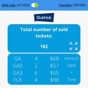 Ticketflipping Toolbox » Ticket Flipping